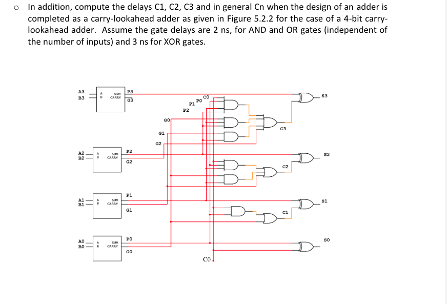 Solved In addition, compute the delays C1, C2, C3 and in | Chegg.com