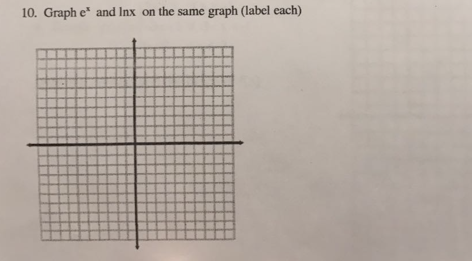 Solved 10. Graph e and Inx on the same graph (label each) | Chegg.com