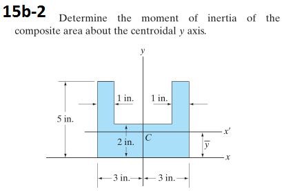 Solved Determine the moment of inertia of the composite area | Chegg.com