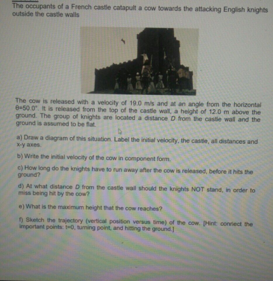 Solved The occupants of a French castle catapult a cow | Chegg.com