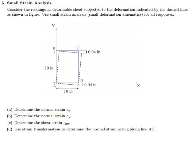 Solved Small Strain Analysis Consider the rectangular | Chegg.com Solved Small Strain Analysis Consider the rectangular | Chegg.com