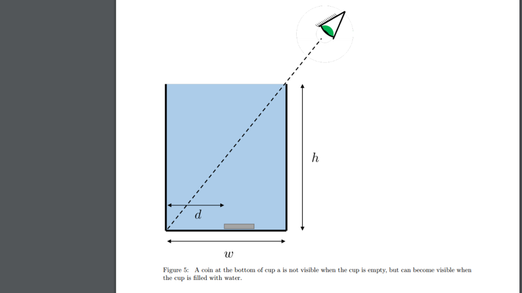 Solved Consider the cup shown in Figure 5. When the cup is | Chegg.com
