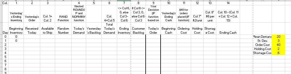 Solved This is inventory simulation problem from | Chegg.com
