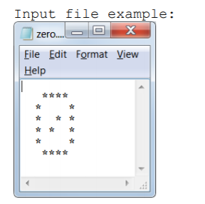 Solved A flowchart of your program. 2. Copy of your C++ | Chegg.com