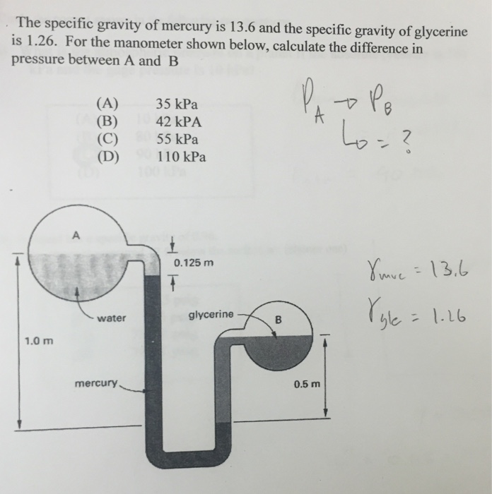 Solved The specific gravity of mercury is 13.6 and the | Chegg.com