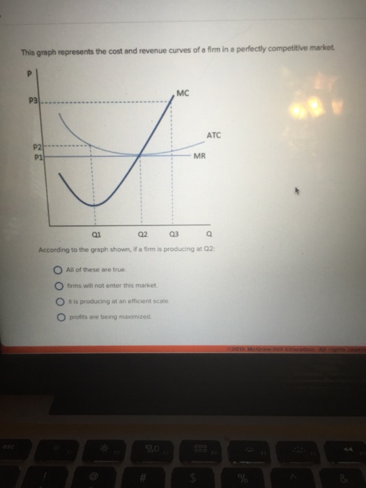 Solved 37) this graph represents the cost and revenue curves | Chegg.com