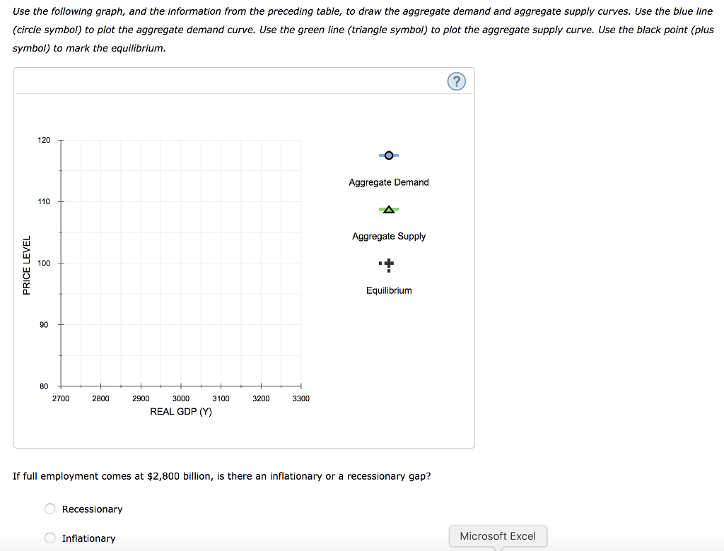 Solved 1. Test Yourself Q1 The following table provides an | Chegg.com