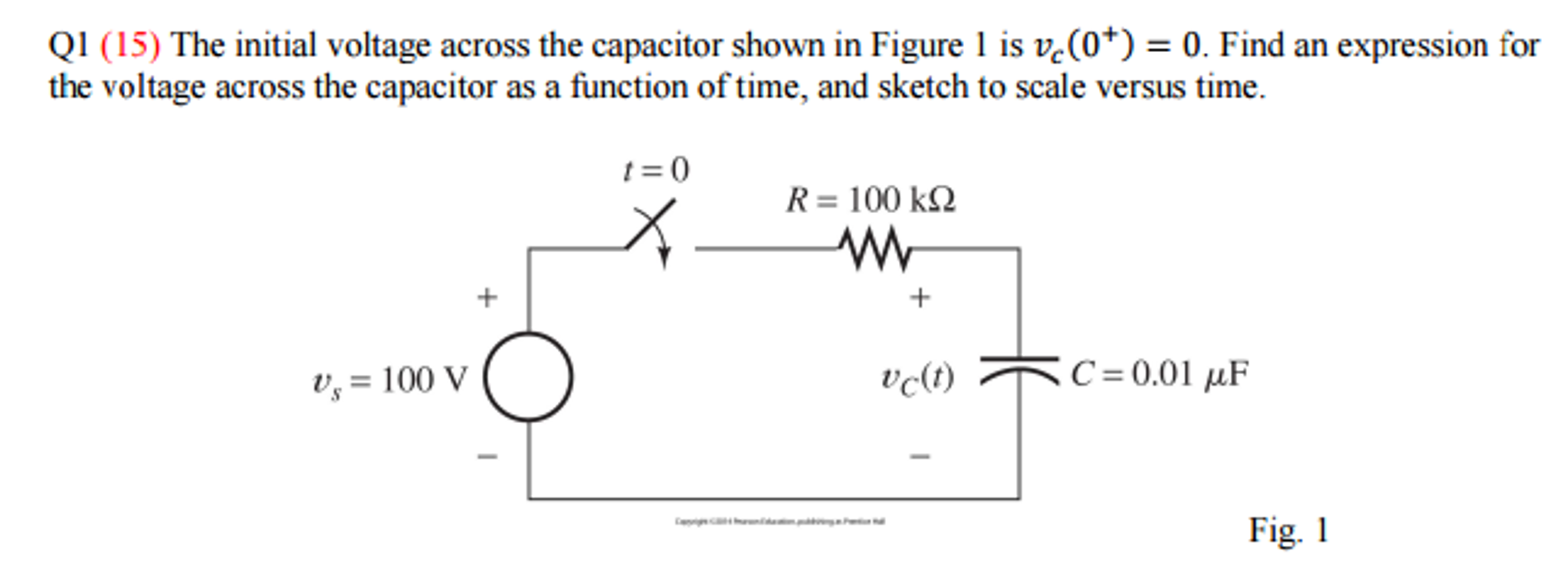 Solved The initial voltage across the capacitor shown in | Chegg.com