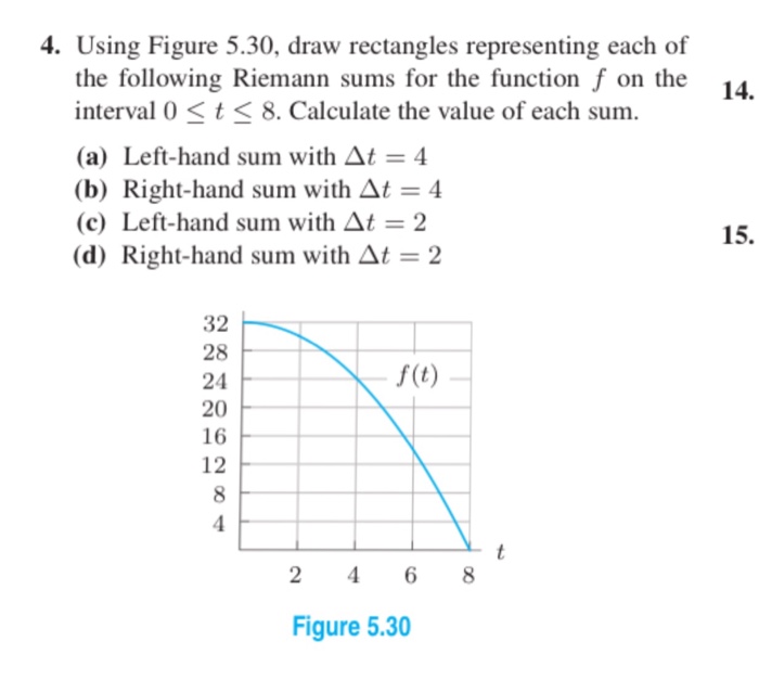 Solved 4. Using Figure 5.30, draw rectangles representing | Chegg.com