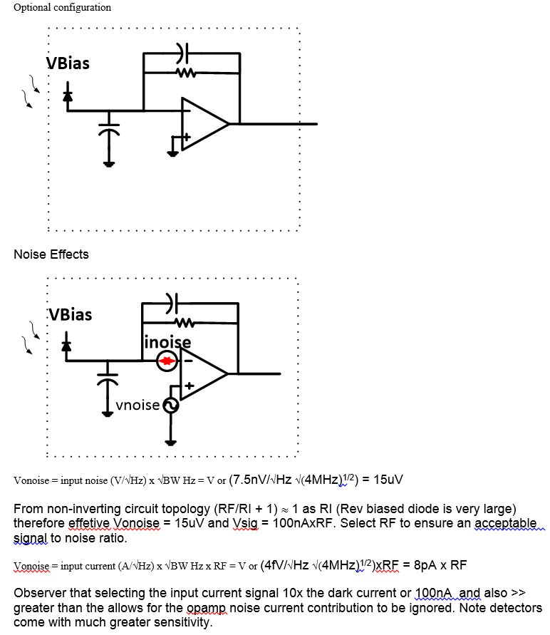 Given the following opamp circuit find the maximum | Chegg.com