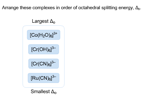 Solved Arrange these complexes in order of octahedral | Chegg.com