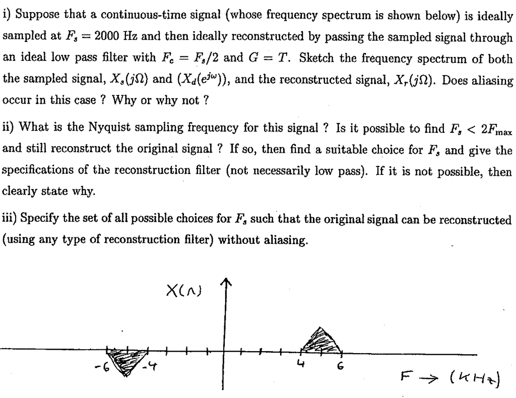 Solved i) Suppose that a continuous-time signal (whose | Chegg.com