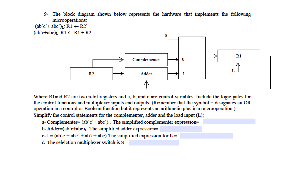 Solved Shown Below Represents The Hardware That Implements
