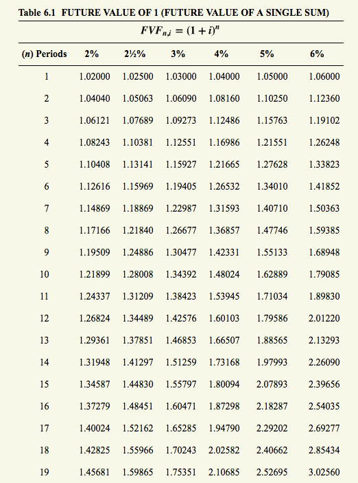 Accounting Archive | November 02 2017 | Chegg.com