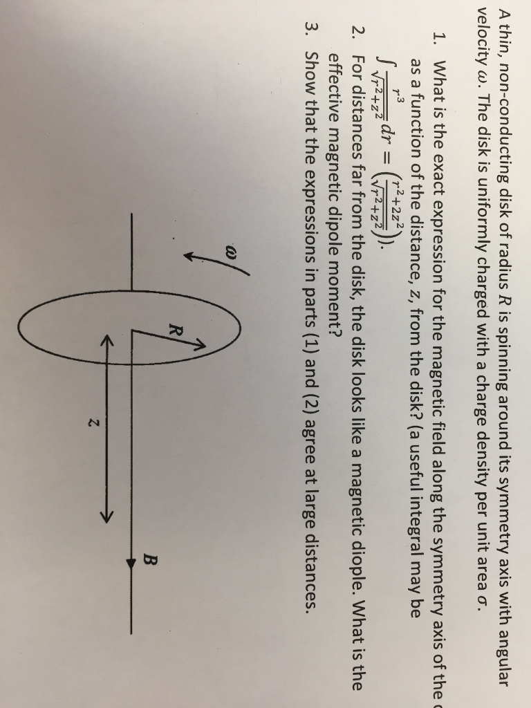 Solved A thin, non-conducting disk of radius R is spinning | Chegg.com