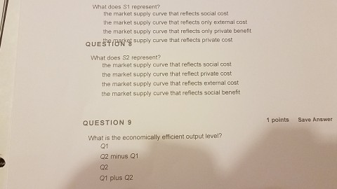 Solved Figure 1 of paper S C Quantity of paper | Chegg.com
