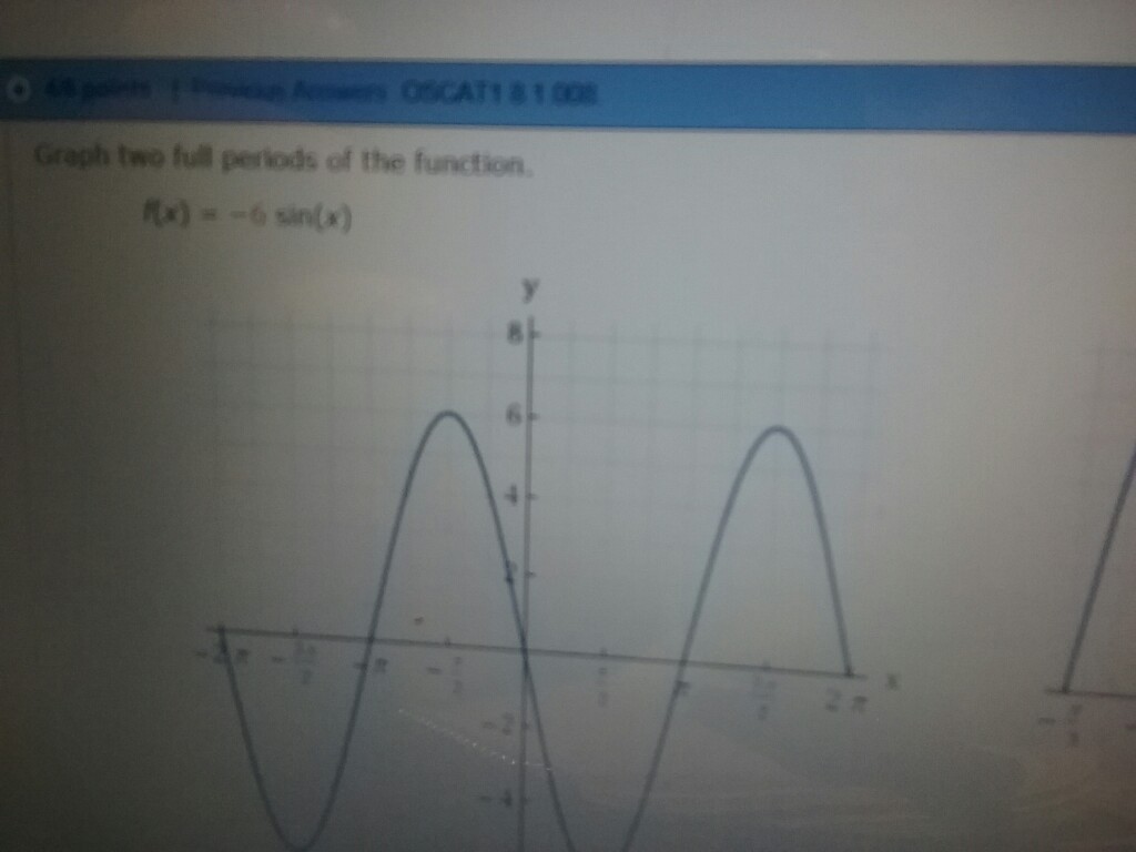 Solved Graph two full periods of the function x)-6 sin(x) 8i | Chegg.com