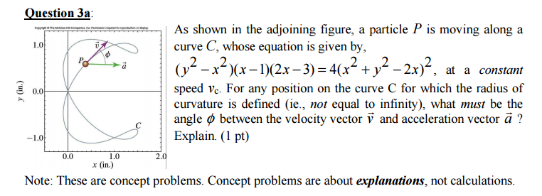 Solved As Shown In The Adjoining Figure A Particle P Is