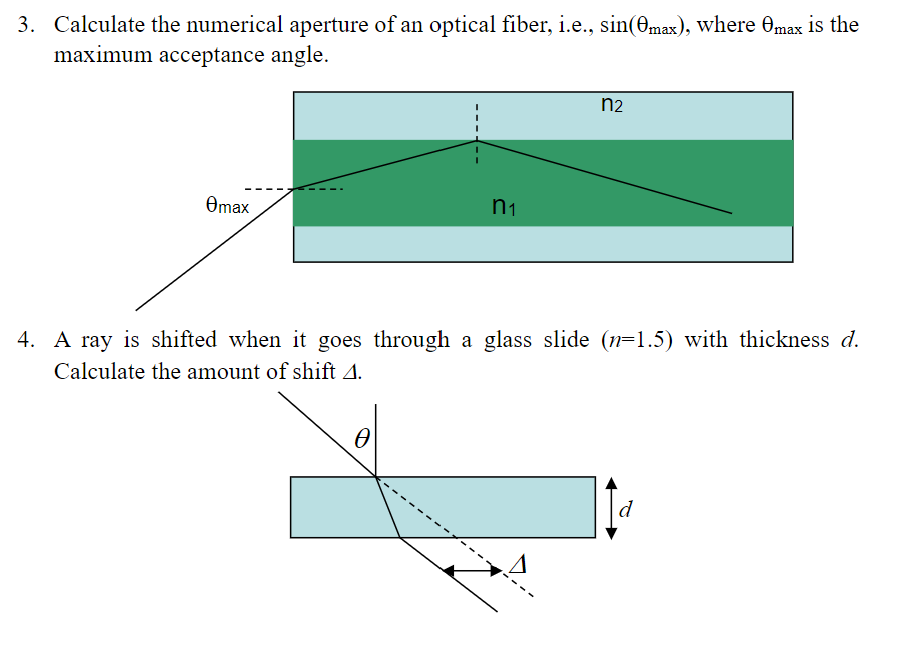 Solved Calculate the numerical aperture of an optical fiber, | Chegg.com