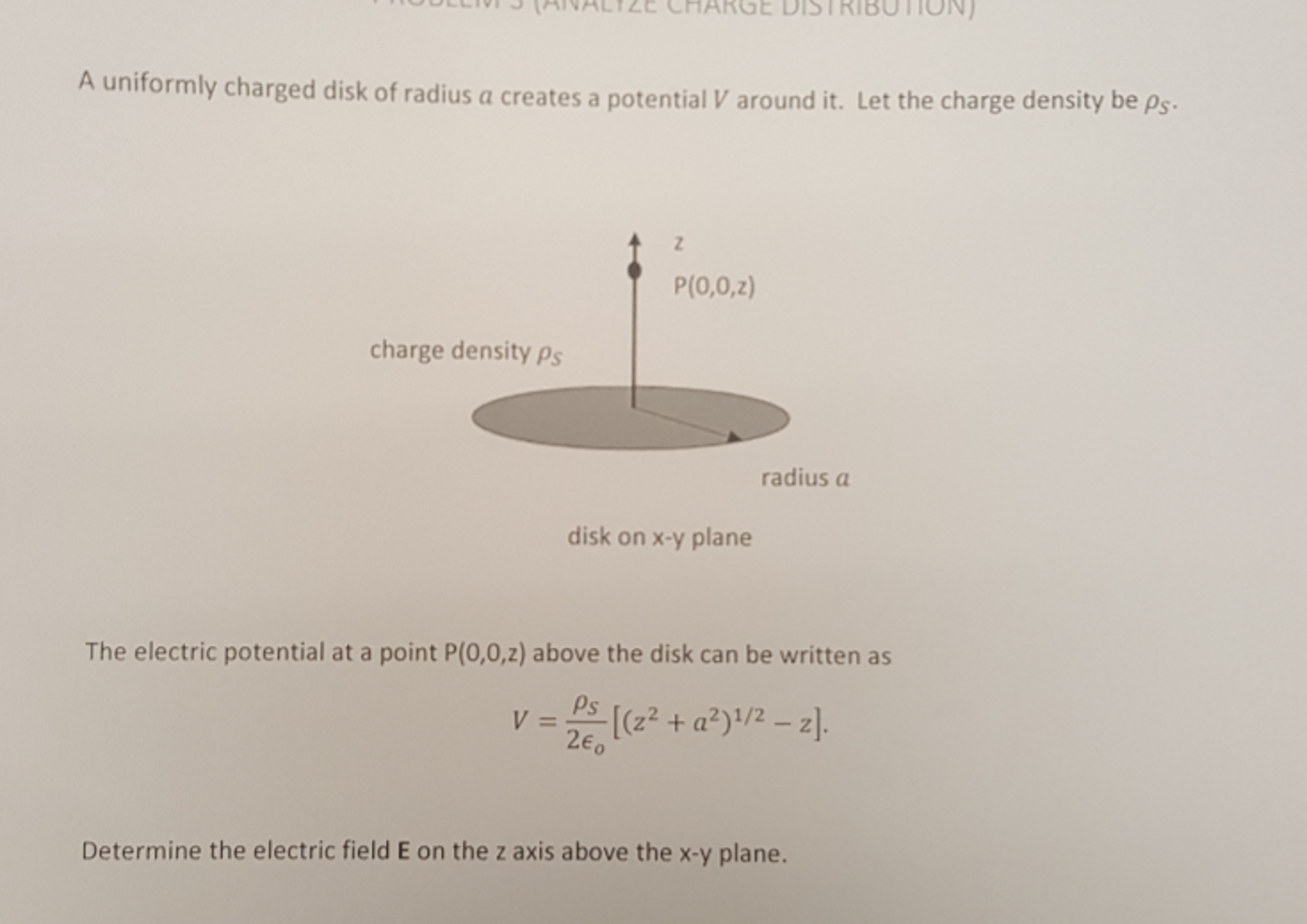 Solved A uniformly charged disk of radius a creates a | Chegg.com
