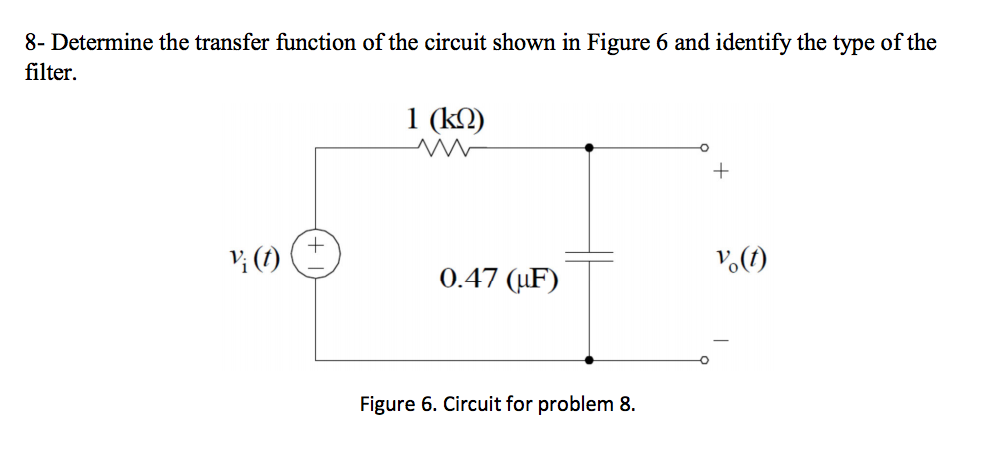 Solved Determine the transfer function of the circuit shown | Chegg.com