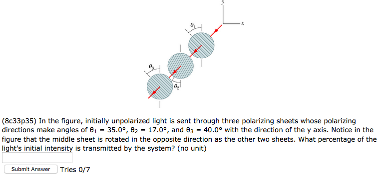 Solved In the figure, initially un polarized light is sent | Chegg.com