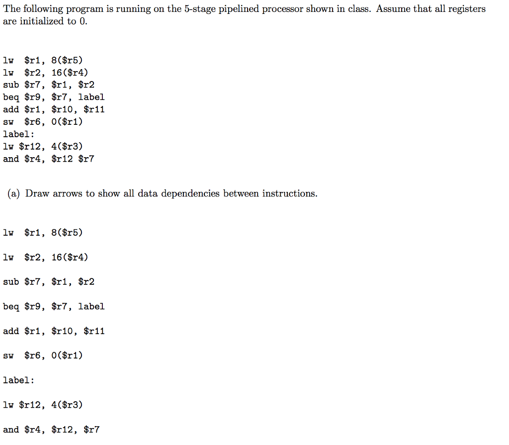 Solved The following program is running on the 5-stage | Chegg.com