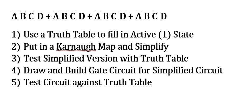Solved A^bar B^bar C^bar D^bar + A^bar B^bar C^bar D + A^bar | Chegg.com