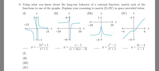 Solved Using what you know about the long-run behavior of a | Chegg.com