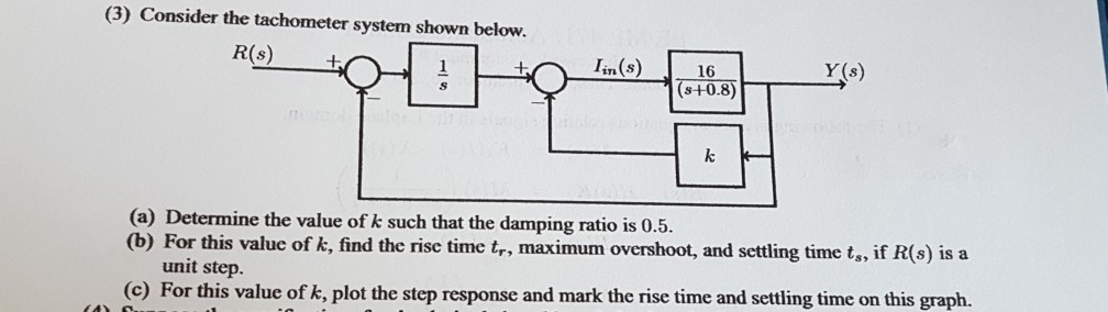 Solved (3) Consider the tachometer system shown below. R(s) | Chegg.com