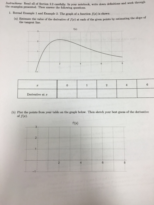 Solved Instructions: Read all of Section 22 write down | Chegg.com