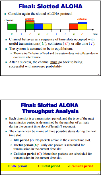 Slotted ALOHA: Consider the slotted ALOHA protocol. | Chegg.com
