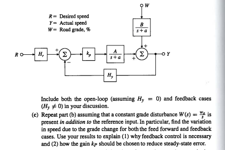 Solved 4.27 Consider the automobile speed control system | Chegg.com