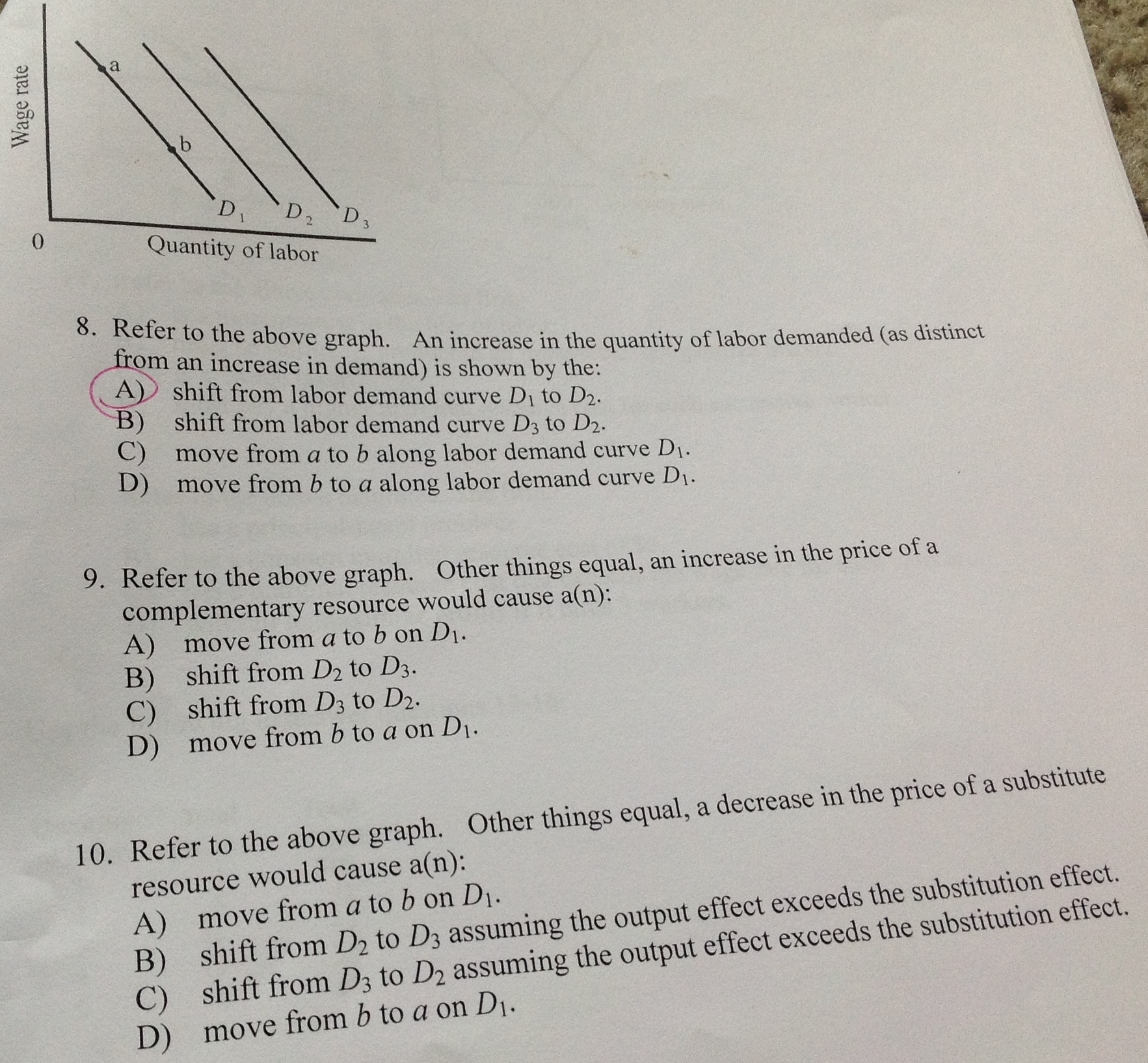 Solved Refer to the above graph. An increase in the | Chegg.com