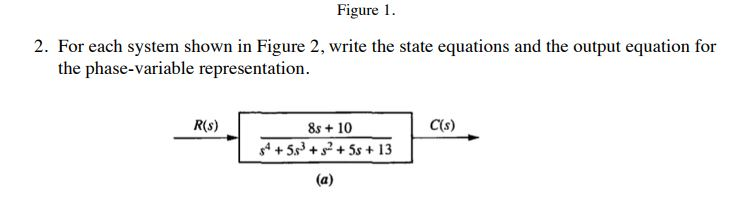 Solved Figure 1 2. For each system shown in Figure 2, write | Chegg.com