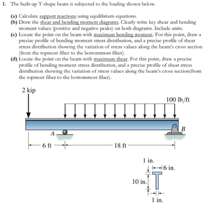 Solved The built-up T-shape beam is subjected to the loading | Chegg.com