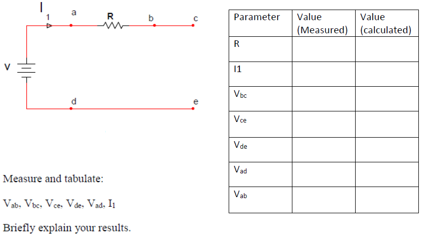 Solved Measure and tabulate: V ab, Vbc, Vce, V de, Vad , I1 | Chegg.com