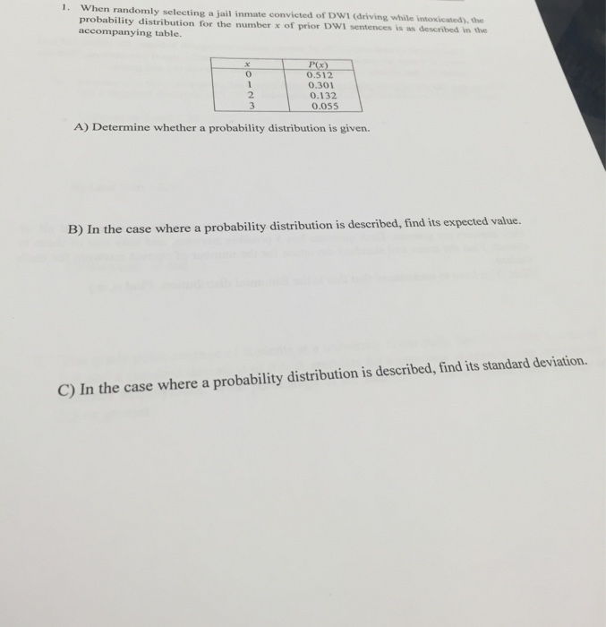 Solved Determine whether a probability distribution is | Chegg.com