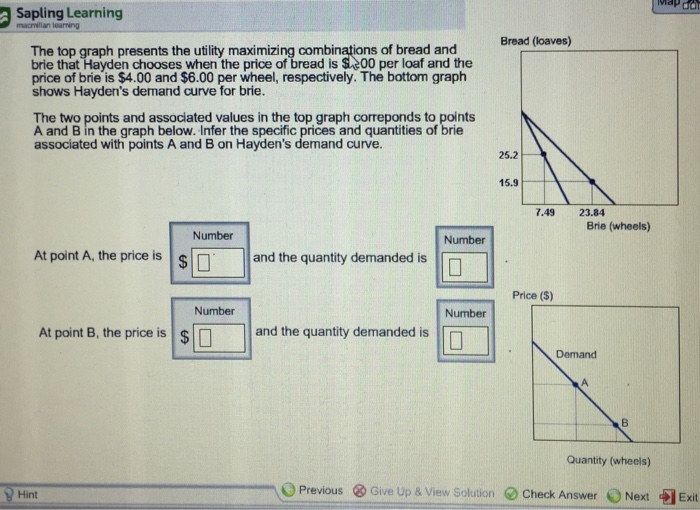 Solved The top graph presents the utility maximizing of | Chegg.com