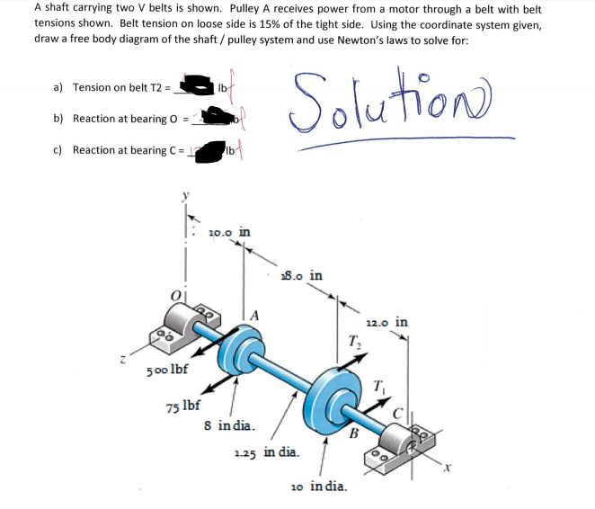 Solved A shaft carrying two V belts is shown. Pulley A | Chegg.com Solved A shaft carrying two V belts is shown. Pulley A | Chegg.com