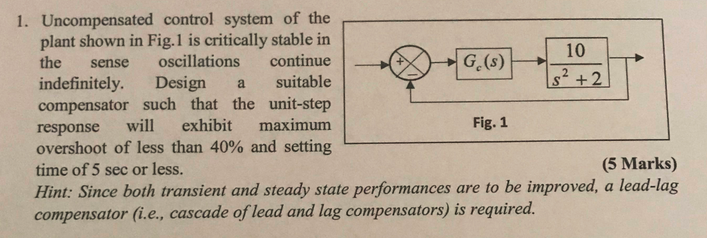 Solved 1. Uncompensated control system of the plant shown in | Chegg.com