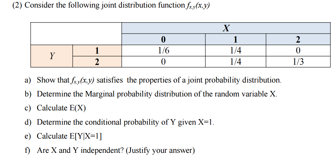 Solved Consider the following joint distribution function | Chegg.com