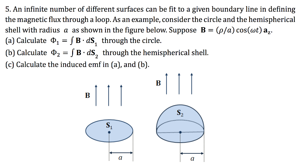 Solved 5. An infinite number of different surfaces can be | Chegg.com