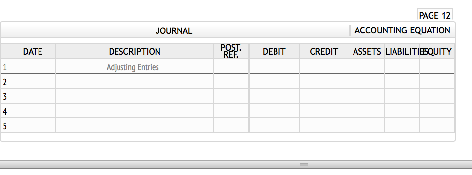 Solved The following items were selected from among the | Chegg.com