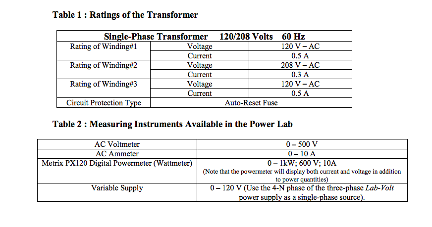 Solved Table 1 : Ratings of the Transformer Single-Phase | Chegg.com
