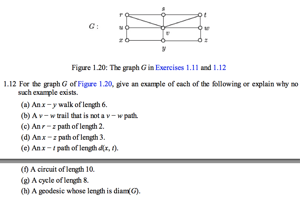 Solved For the graph G of Figure 1.20, give an example of | Chegg.com