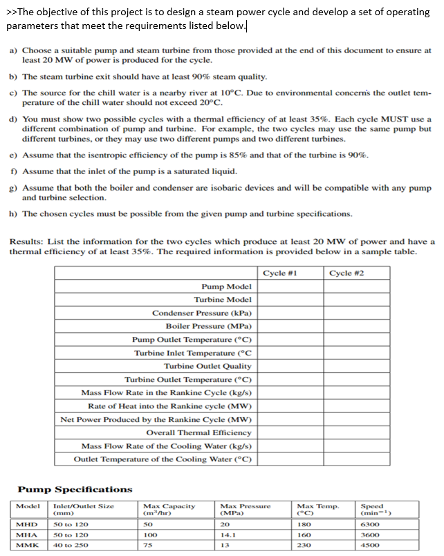 The objective of this project is to design a steam | Chegg.com