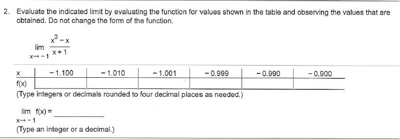 Solved 2. Evaluate the indicated limit by evaluating the | Chegg.com