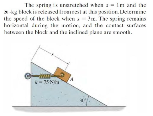 Solved The spring is unstretched whens 1m and the 20-kg | Chegg.com