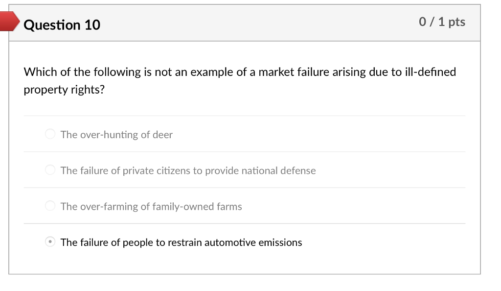 Solved Question 10 0/1 pts Which of the following is not an | Chegg.com